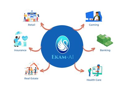 Services | Ekam-AI